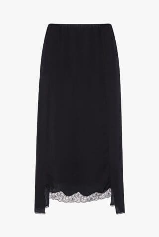 SS25 Trends: The key fashion looks to know now